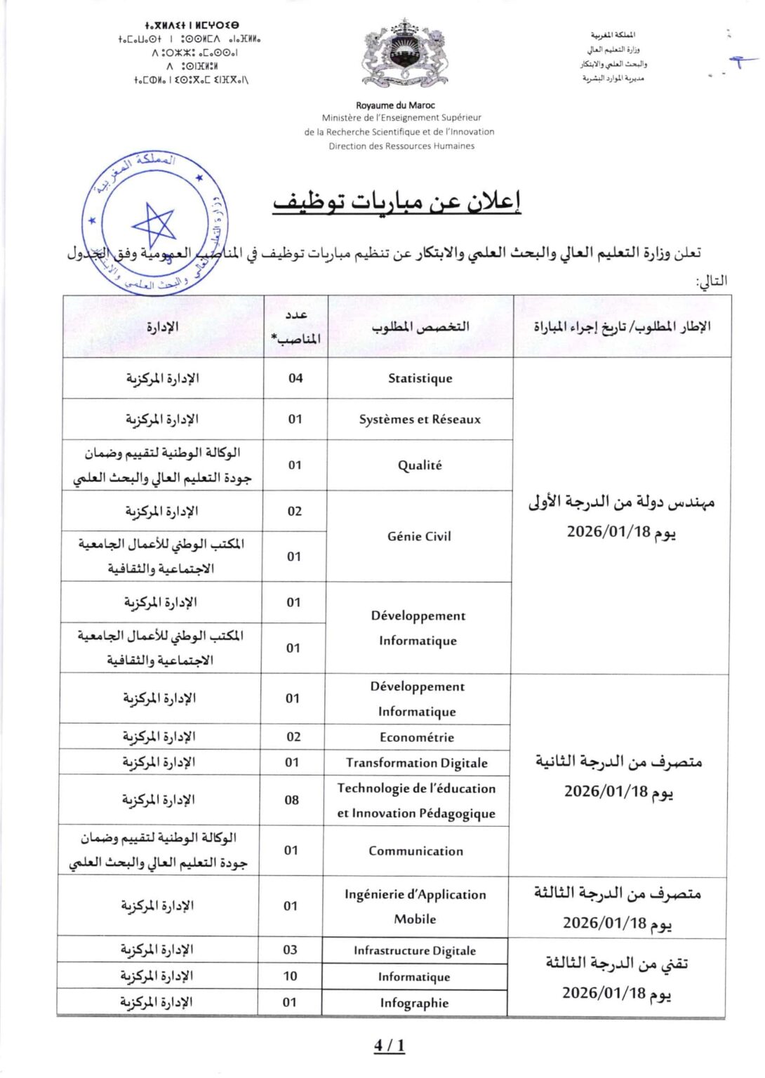 مباراة توظيف 71 منصب بوزارة التعليم العالي والبحث العلمي والابتكار 2026 ...
