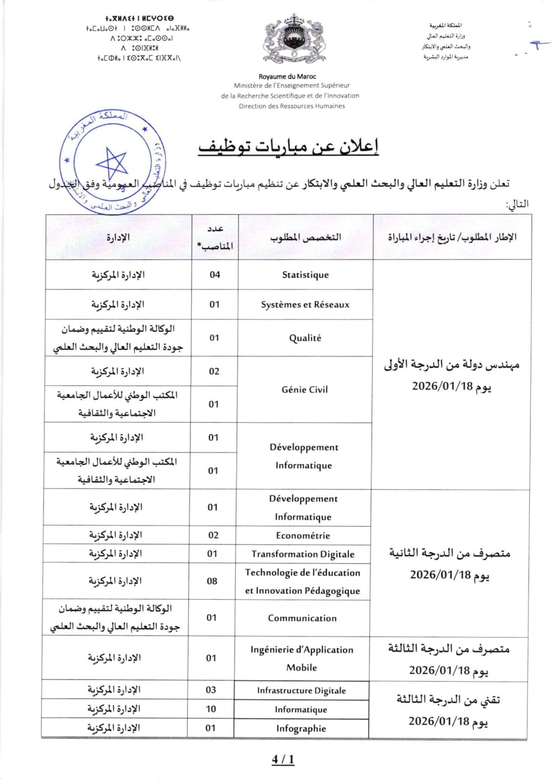 مباراة توظيف 71 منصب بوزارة التعليم العالي والبحث العلمي والابتكار 2026 ...